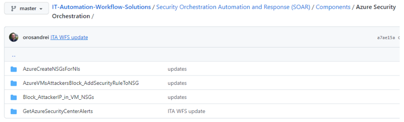 RPA 如何達成資安作業自動化？啟用 UiPath RPA 達成全面的資安 SOAR - MetaAge 邁達特